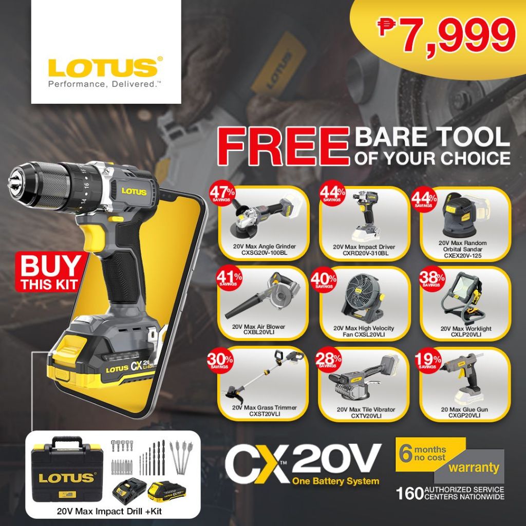 Lotus Impact Drill W/KIT 20V CXHD20V-80BL/2 - with IMPACT DRIVER or ...