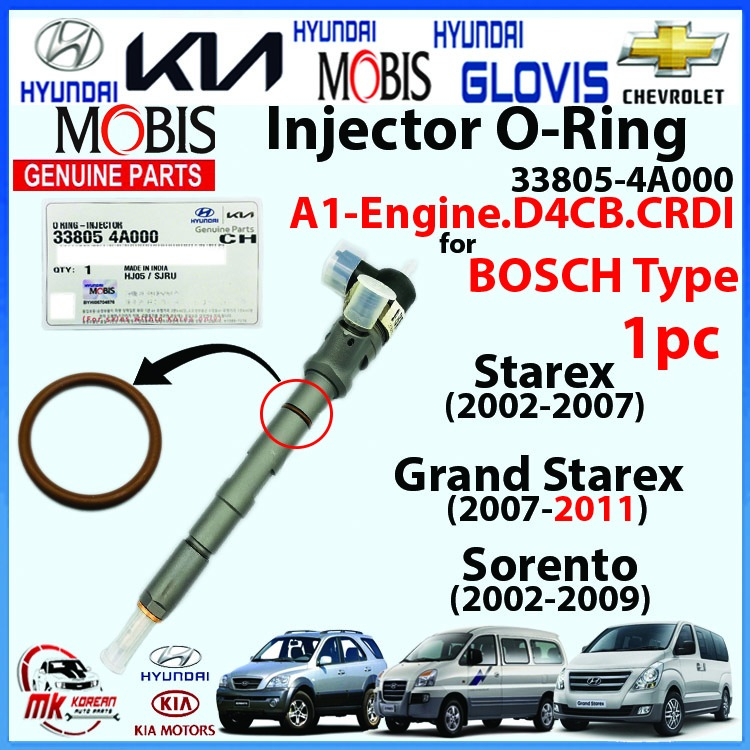 [GENUINE] Injector O Ring. 1 pc for A1-Engine. BOSCH Type. Starex 2002 ...