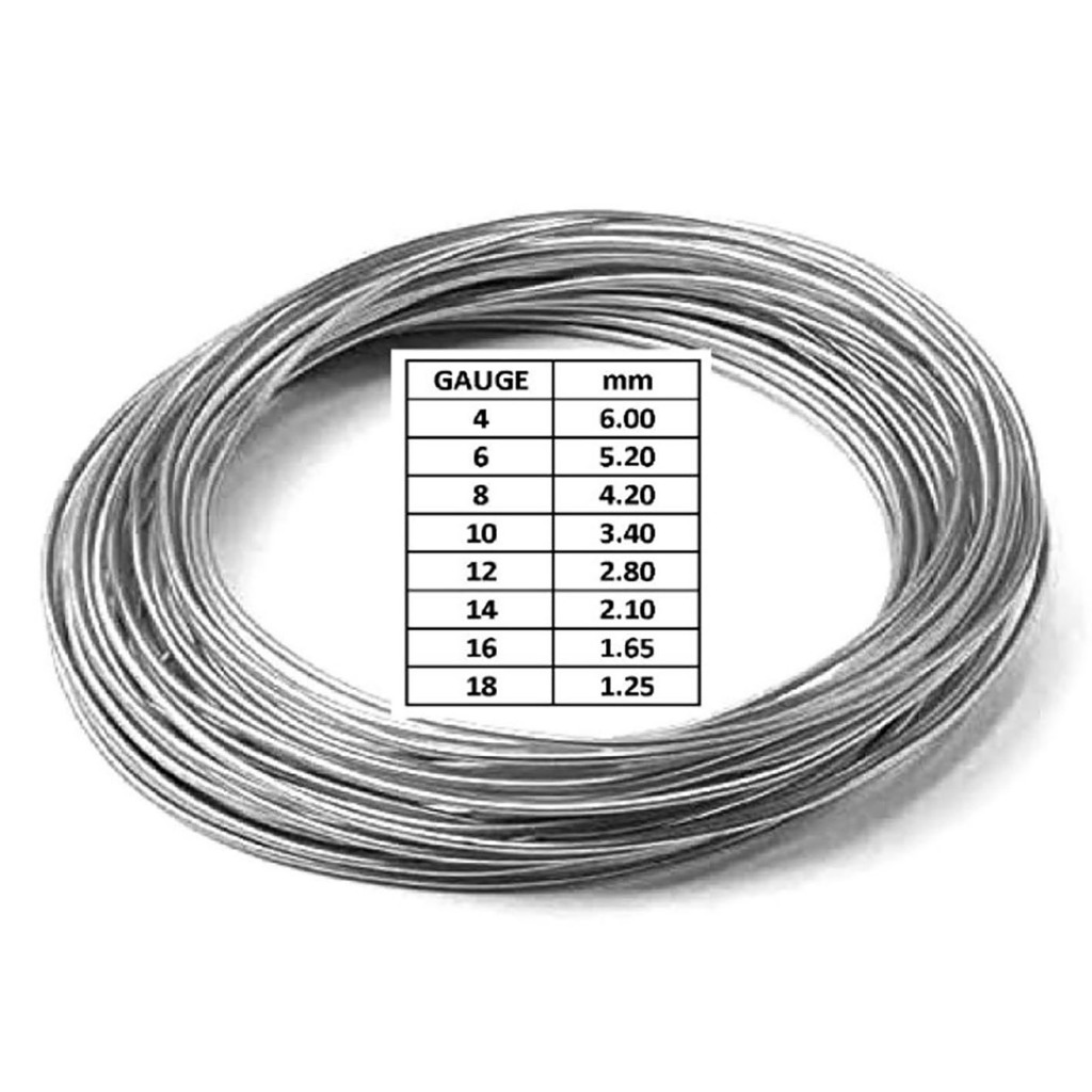 GI TIE WIRE GAUGE NO. 16 X 25 KILOS PER ROLL GALVANIZED IRON == NO. 16 ...