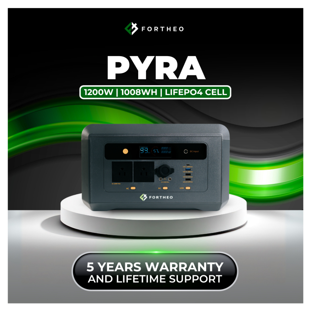 Fortheo PYRA 1200W 1008Wh – WFH Backup & Small Appliances | UPS Ready ...