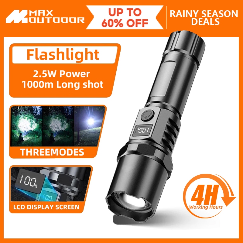 Aluminum Alloy Zoom Flashlight Rechargeable Waterproof Super Bright ...