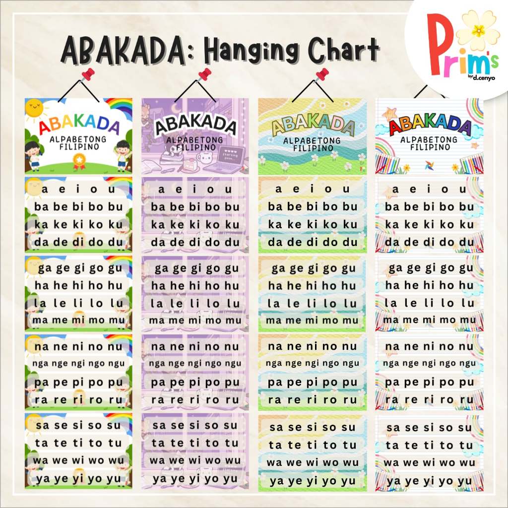 ABAKADA Hanging Chart (Laminated+Rings) | Shopee Philippines