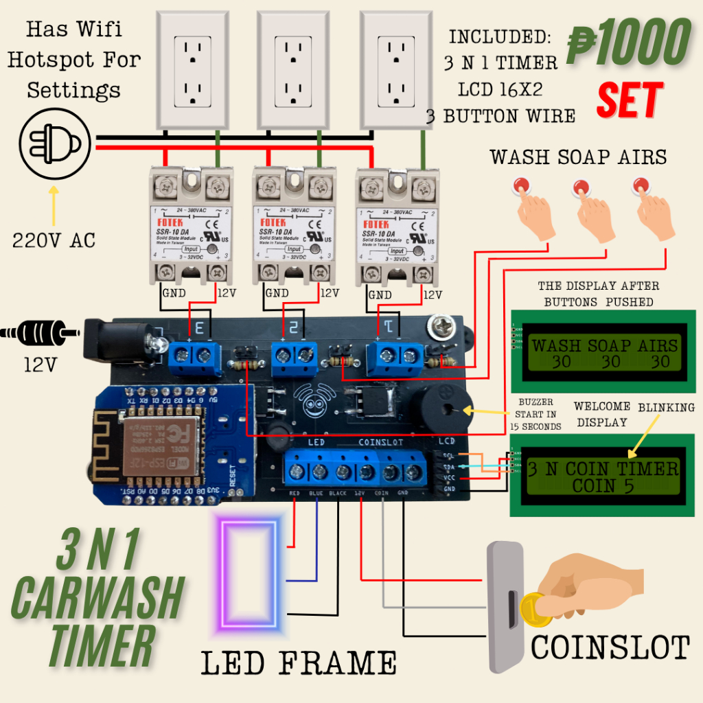 Gustavo’s 3 N 1 Carwash Coin Timer | Shopee Philippines