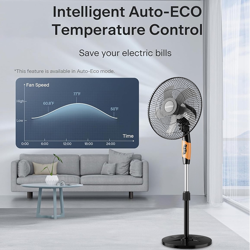 Gold Star Premium Electric Fan Energy-Saving Stand Fan Wall fan ...