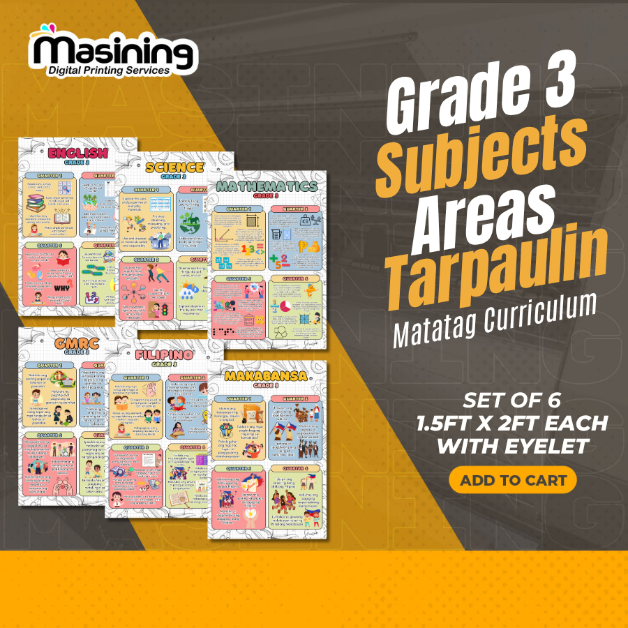 Subject Areas GRADE 3 Matatag Bulletin Board Display Tarpaulin 1.5ft x ...