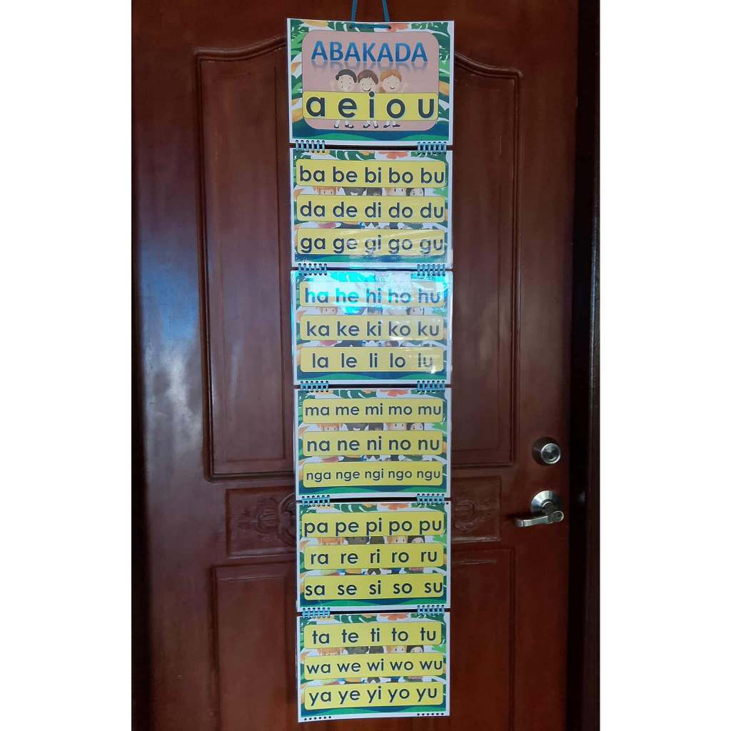 Laminanated ABAKADA chart/Laminated classroom decorations/ Laminated ...
