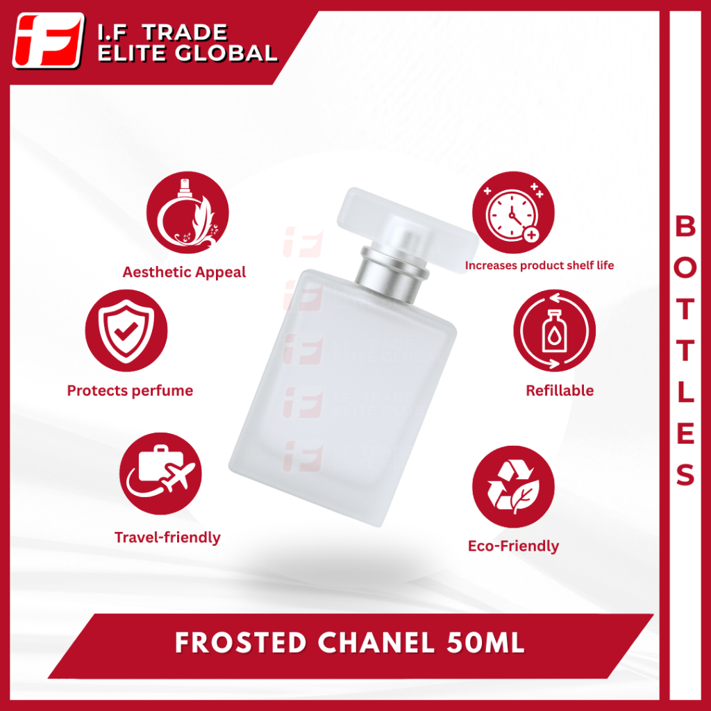 50ml | LUXURY Perfume Bottles | Premium Glass Bottles for Perfume ...