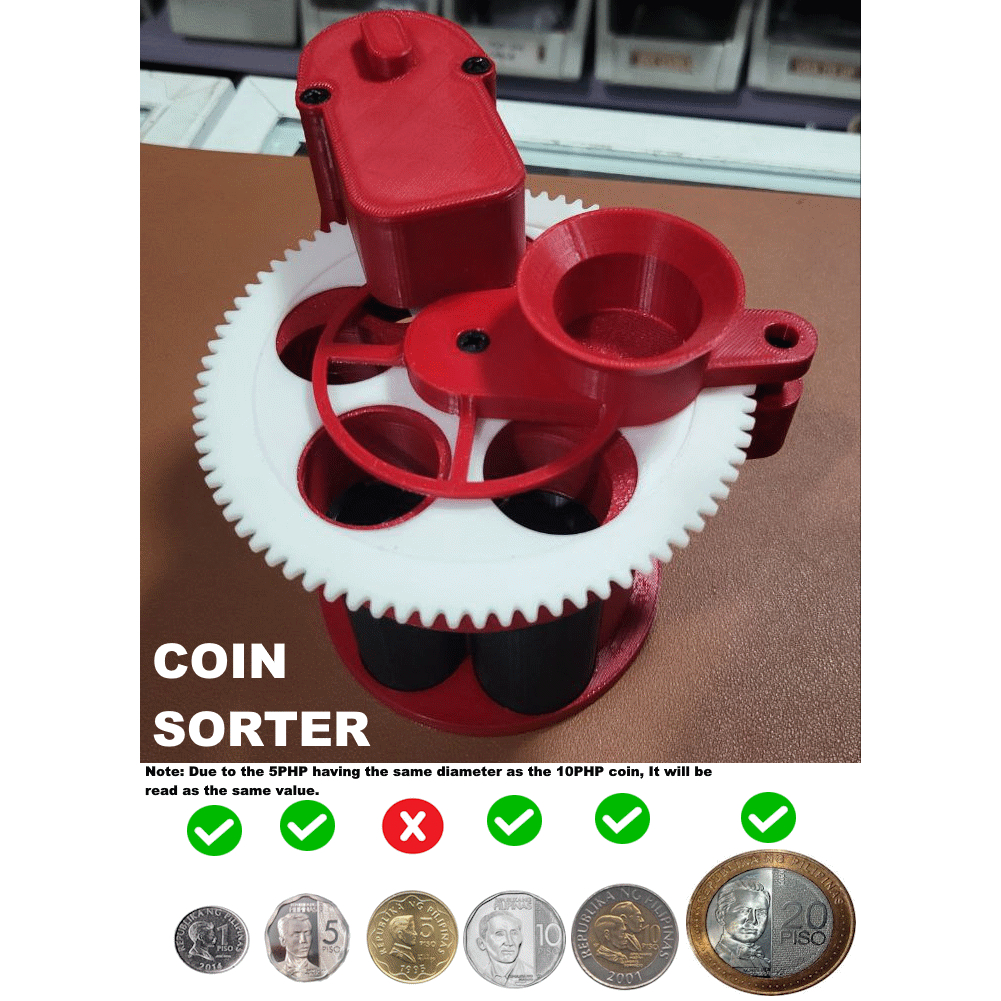 Coin Sorter for Philippine peso Automatic and Manual | Shopee Philippines