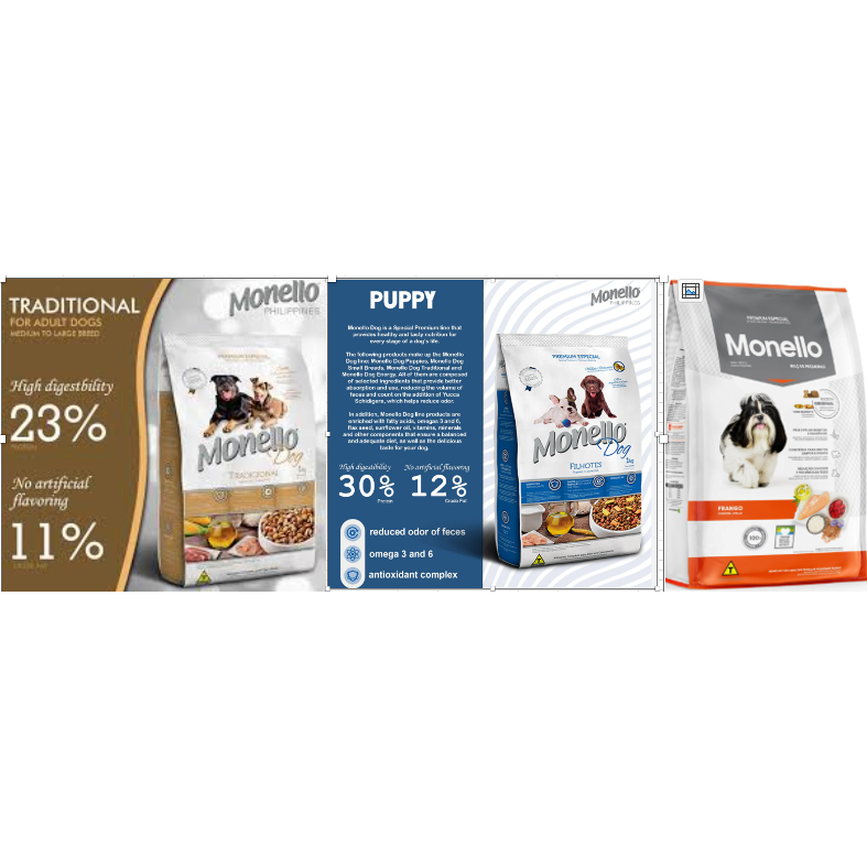 Monello Dog Food (Adult, Puppy, Small Breeds) 1kg | Shopee Philippines