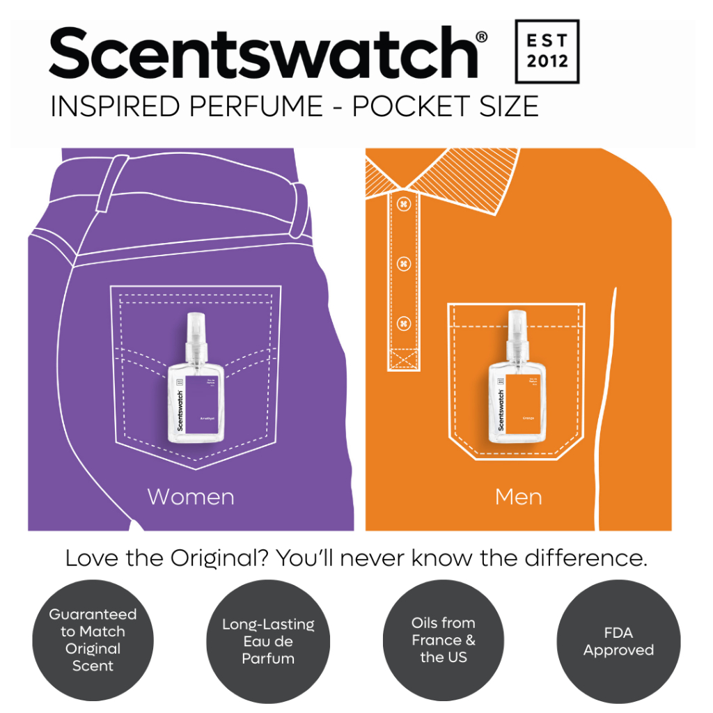 Scentswatch Perfume: 15ML Pocket Size, Long-Lasting, Oil-Based Eau de ...