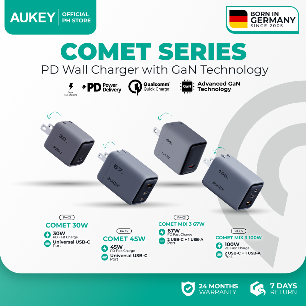 AUKEY Comet Mix 3 - 30W/45W/67W/100W Ultra-Compact PD Wall Charger with GaN Tech and Fast ...