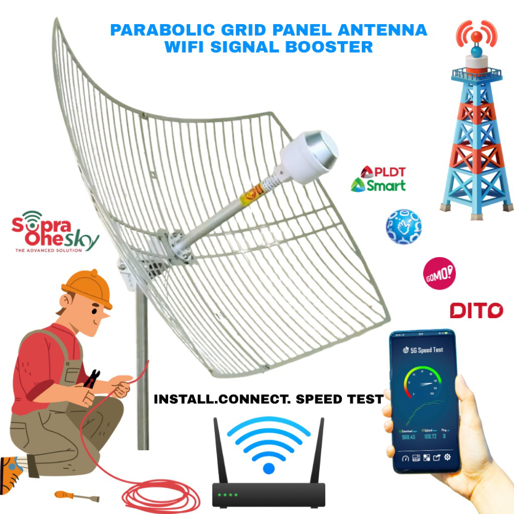 Parabolic Grid Antenna 60dBi with 30M Cable | LTE 4G Signal Booster for ...
