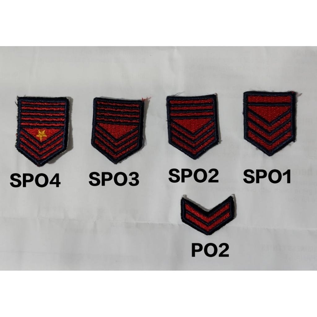 PNP Patrol Rank Patches by Teresita | Shopee Philippines