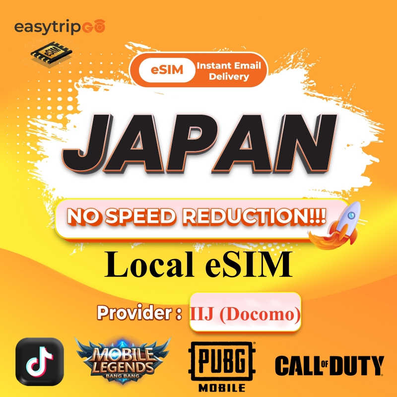 Easytripgo eSIM Japan Local Network IIJ(Docomo) High Speed Data Instant Email Delivery Travel ...