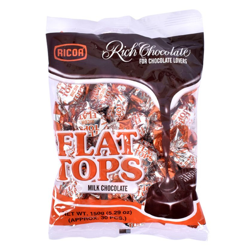 Shop flat tops for Sale on Shopee Philippines