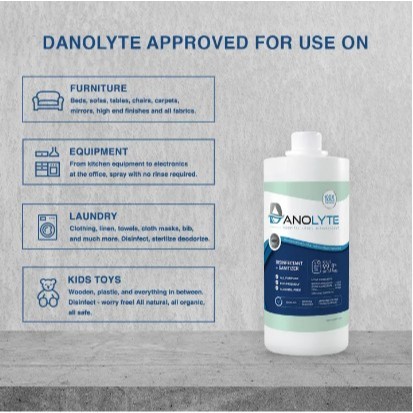 Danolyte All-Purpose Disinfectant+Sanitizer 1L Alcohol-Free Hospital ...