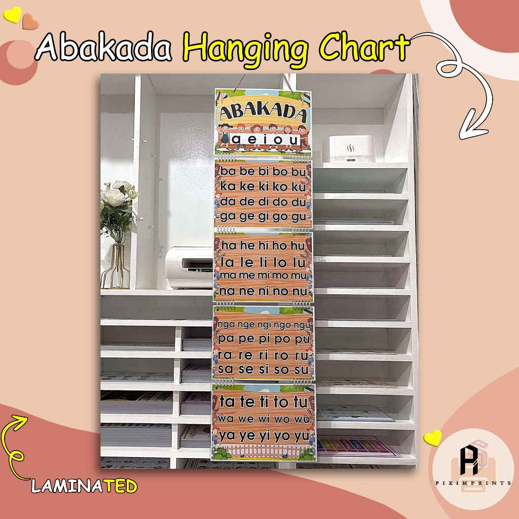 Abakada Hanging Chart (Laminated) - PiXimprints | Shopee Philippines