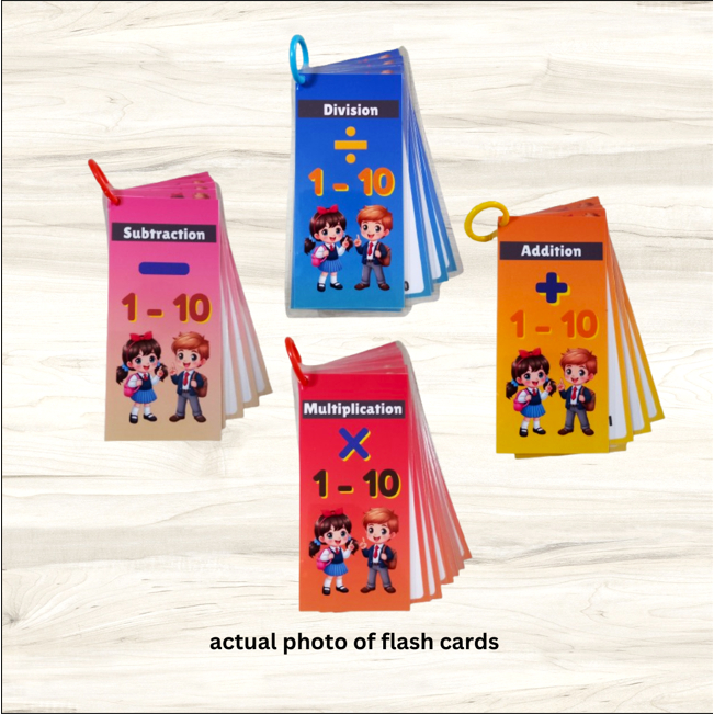 MULTIPLICATION, DIVISION, SUBTRACTION AND ADDITION LAMINATED FLASH ...