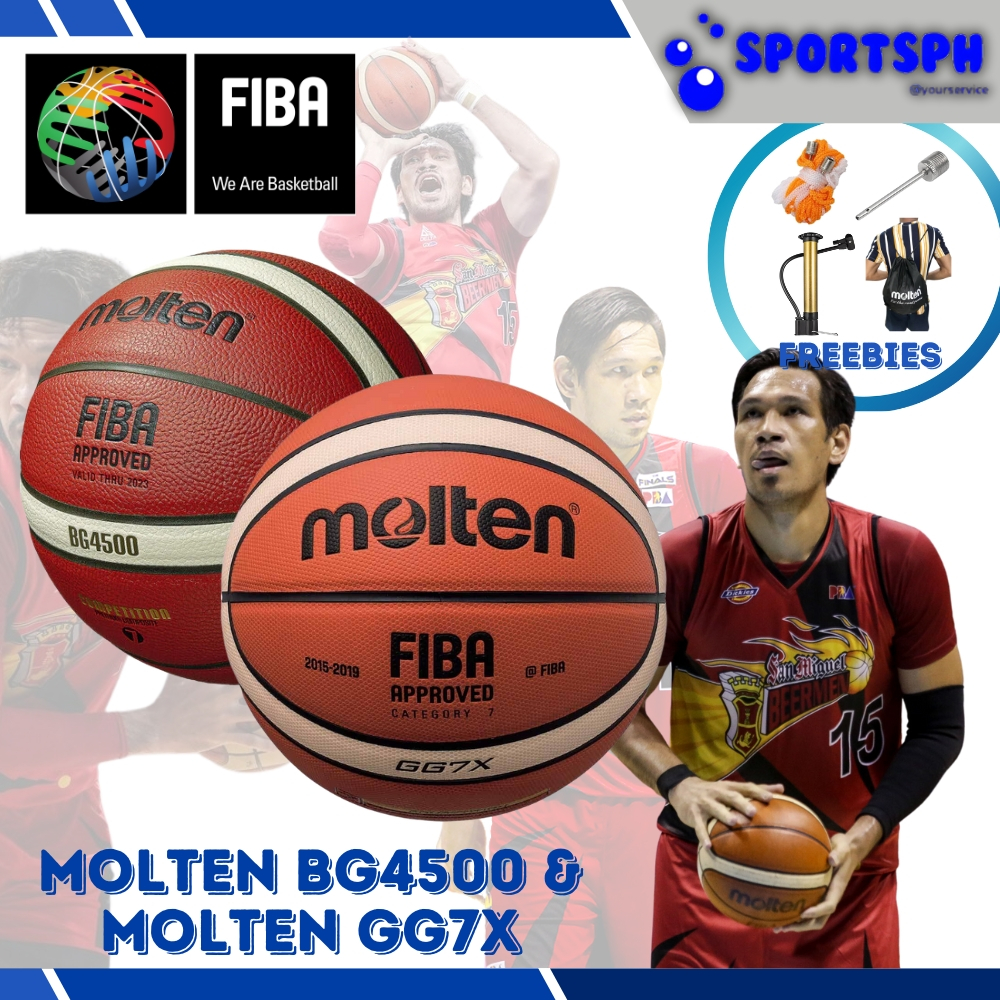 Molten BG4500 & GG7X – Elite Performance Basketballs for Every Court ...