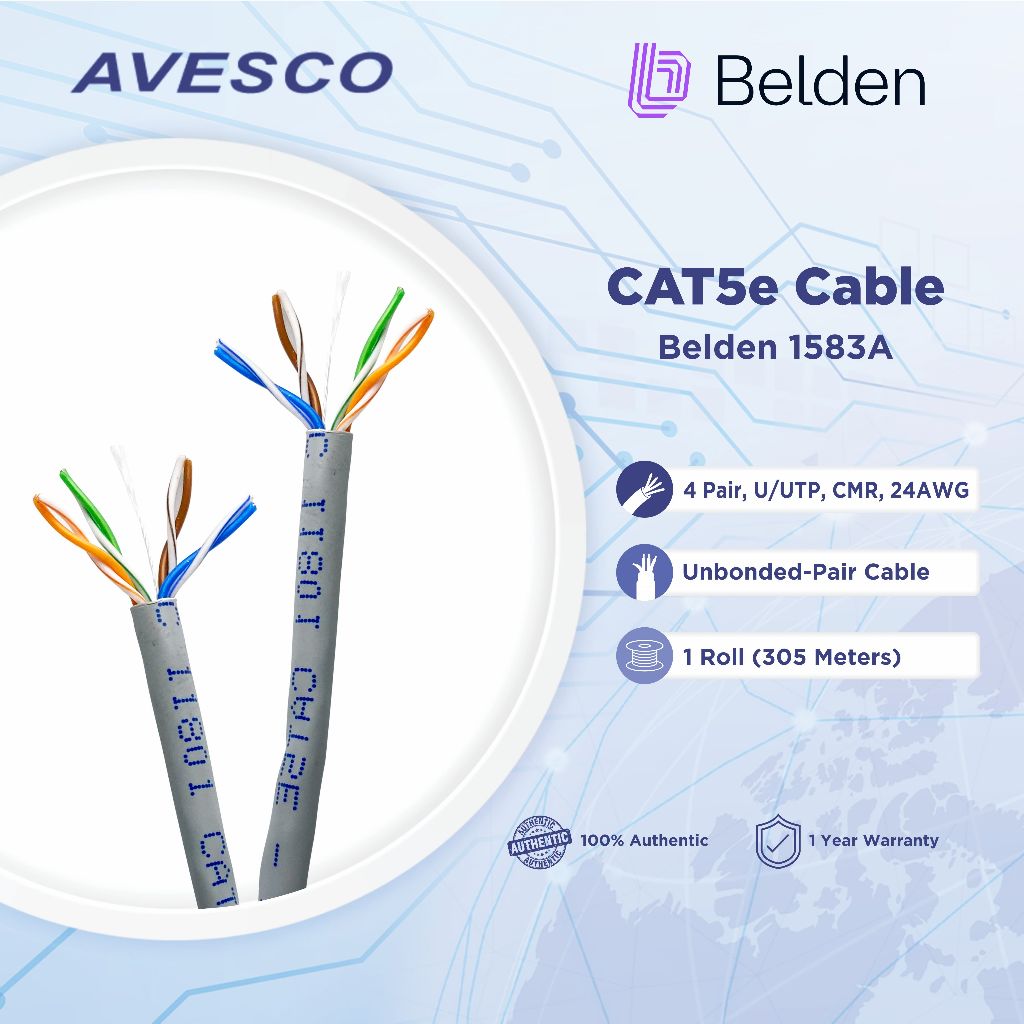 Belden | Cat5e Premise Horizontal Lan Cables | 1583A | 200MHz 4-Pair ...