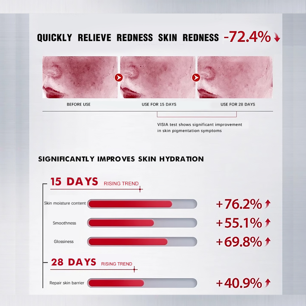 FDA approved WORADA SPF60 face whitening sunscreen and new upgraded ...