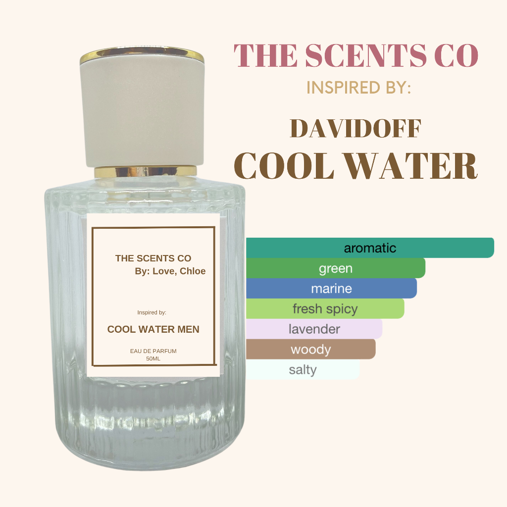 TSC Cool Water Men Inspired Perfume | Shopee Philippines