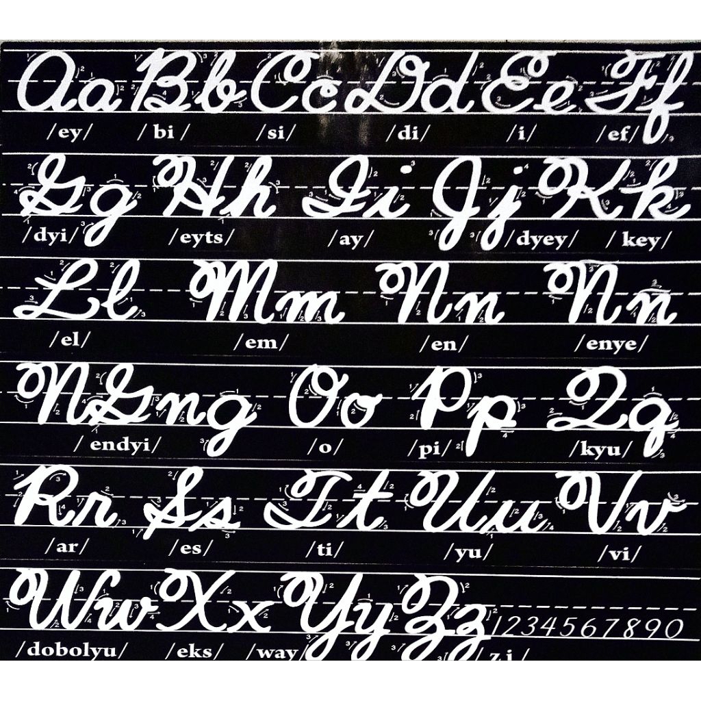 Alphabet Horizontal Strip for Blackboard Long Display Poster Filipino ...
