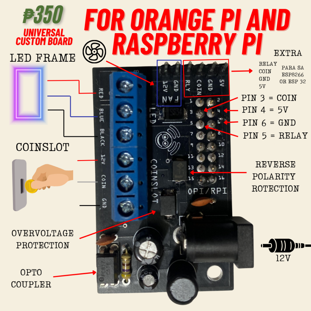 Gustavo’s Universal Main Vendo Custom Board For All Pisowifi Orange Pi ...