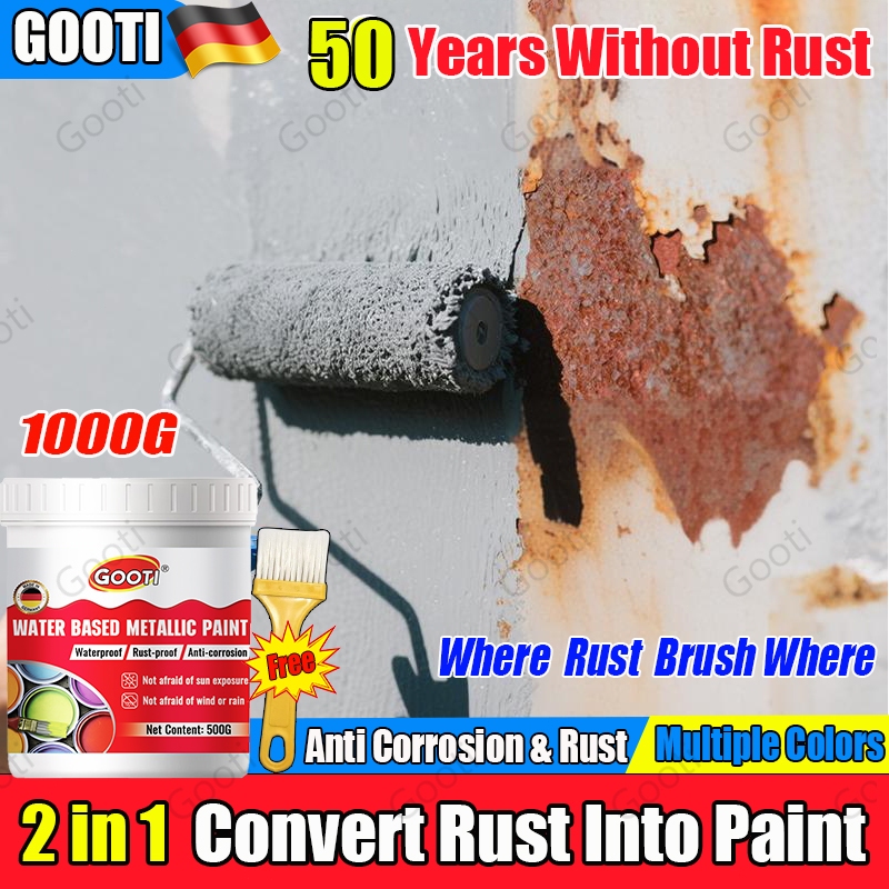 2IN1 Anti Rust Roof Metal Paint No Primer Quick Dry ECO Waterproof ...
