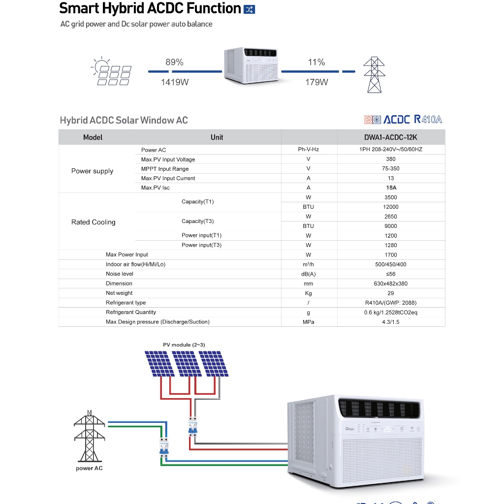 Deye Hybrid Solar Aircon - Solar Panel Not Included | Shopee Philippines