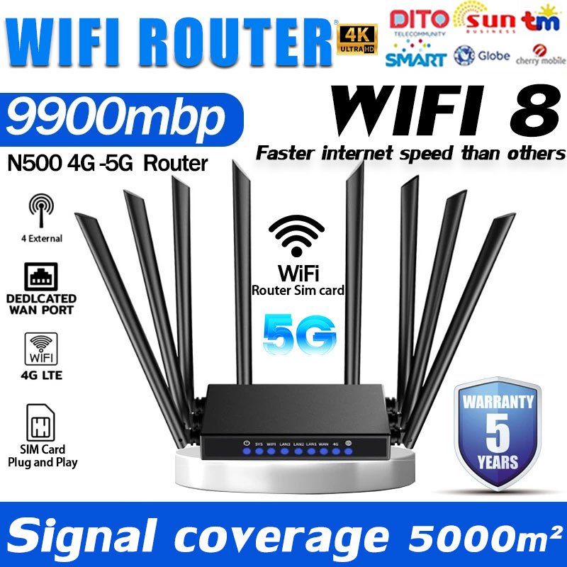 2025 10x network Wifi Router 8 antennas Fast Ethernet Dual Band Can ...