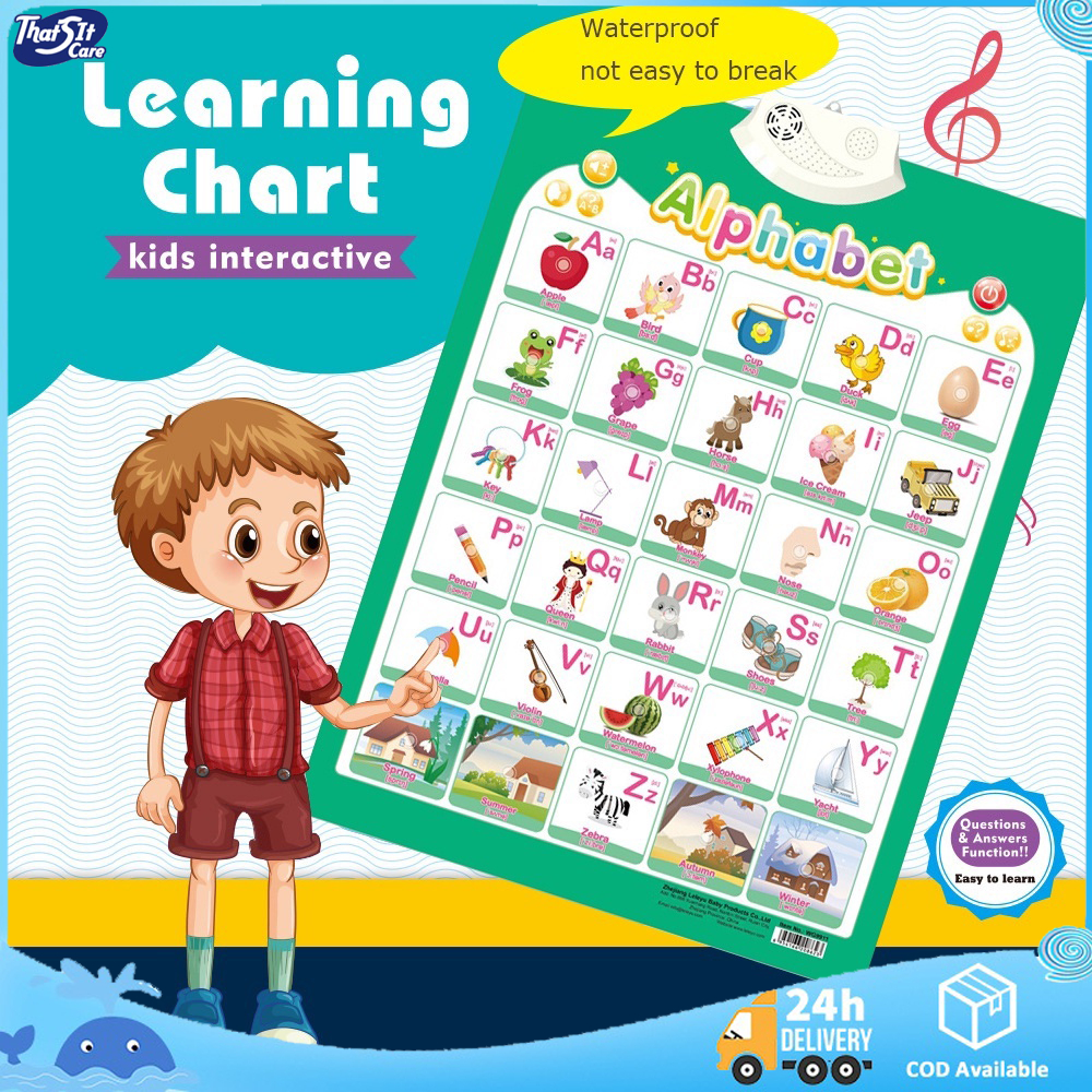 Talking Educational Wall Poster Sound Chart ABC Electronic Interactive ...