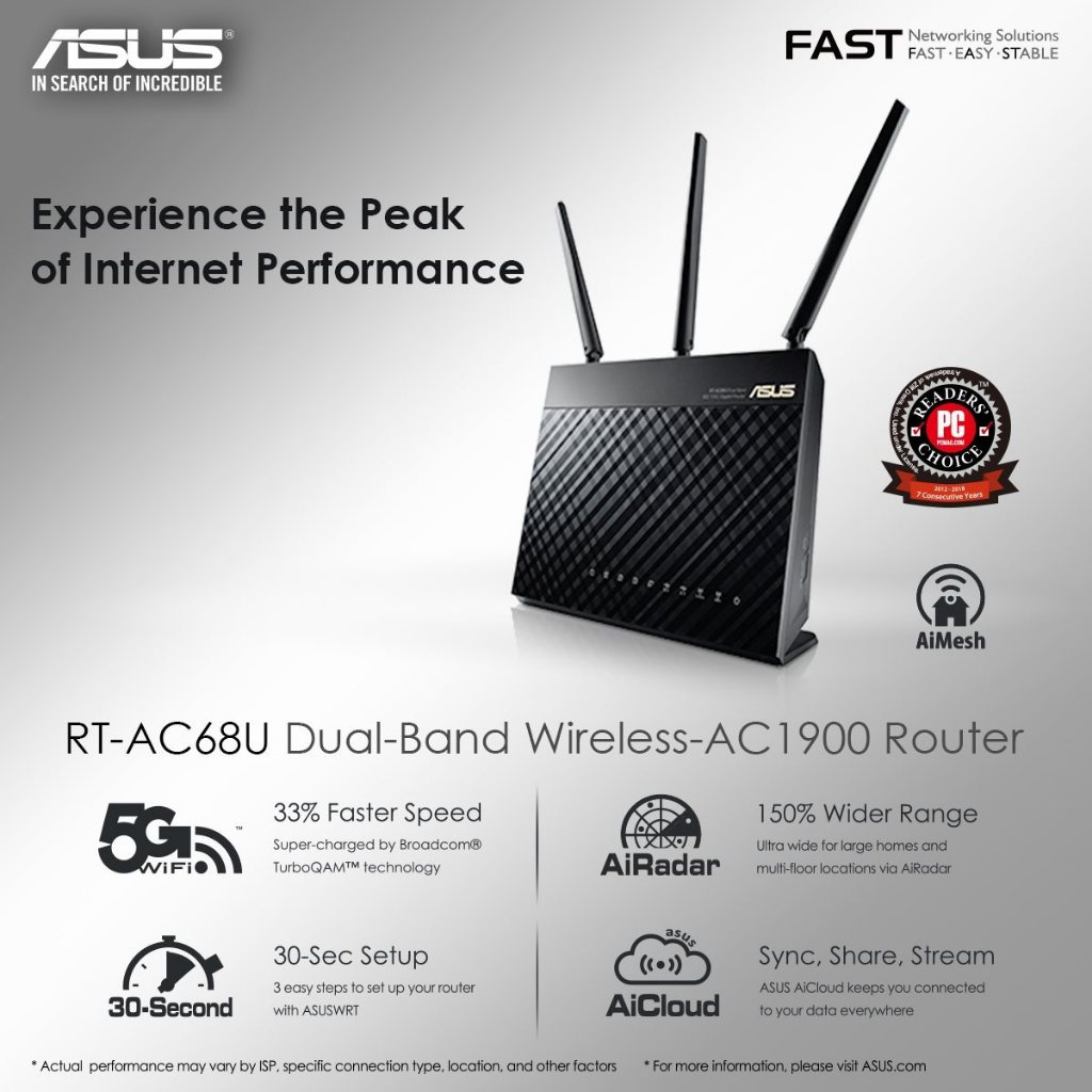 (Used) Asus RT-AC68U AC1900 Dual Band WiFi Gaming Router Mesh WiFi ...