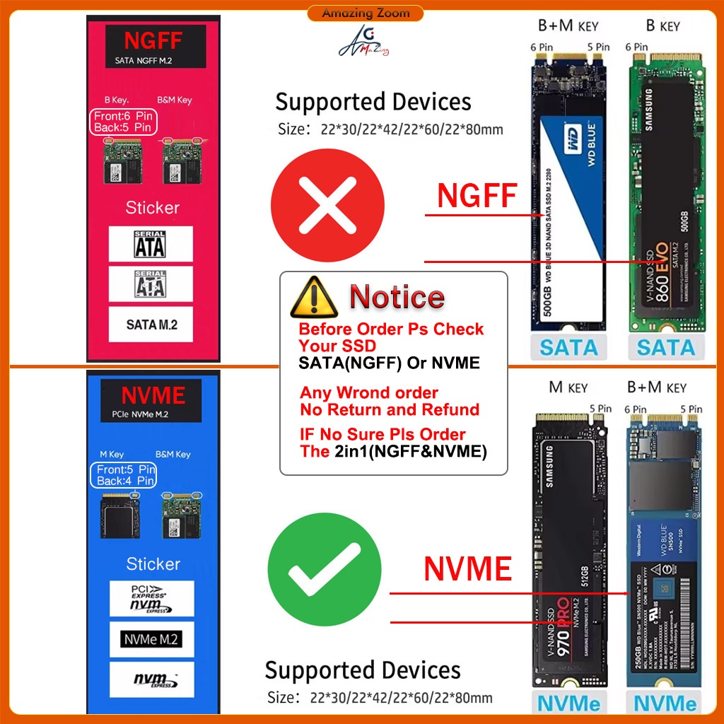 USB3.1 M.2 NVME SSD Enclosure Case Supports NVME Protocol To Type-C ...