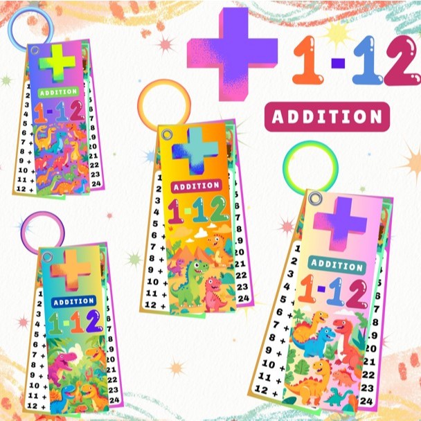 Laminated Addition Flash Card - (1-12) - 3.50 x 8.50 inches | Shopee ...
