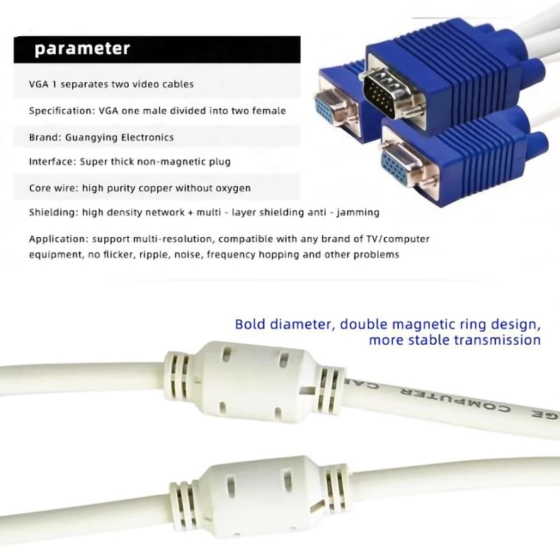 [SHANSHAN] VGA Cable 1 Male to 2 Female VGA Adapter Cable Pin VGA-VGA ...