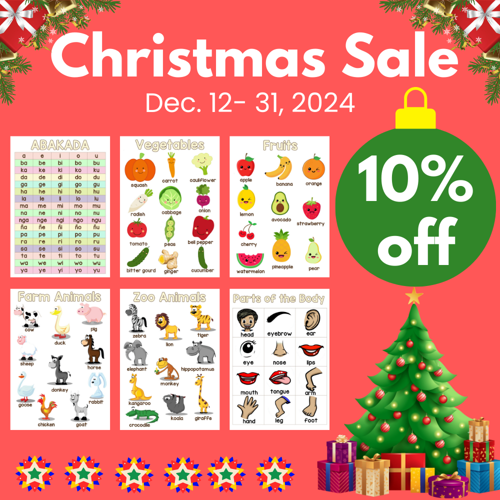 Aesthetic Chart, Learning Materials, FULLY LAMINATED, Educational ...