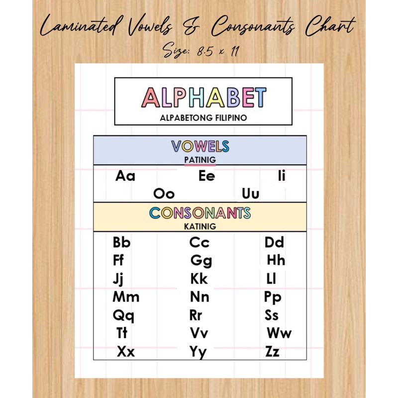 Laminated Vowels and Consonants Chart | Shopee Philippines