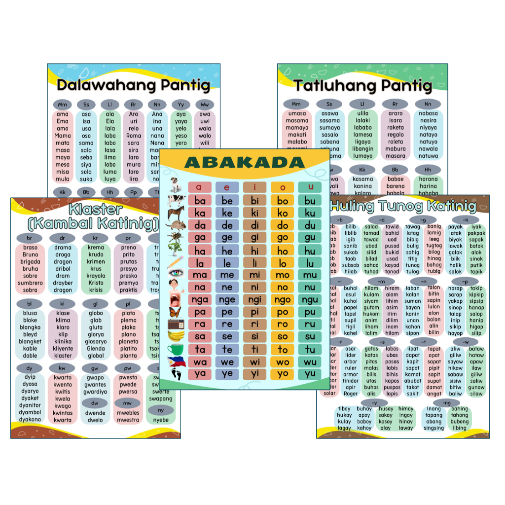 5PCS Panimulang Pagbasa sa Filipino A4 Size Laminated Chart Beginning ...