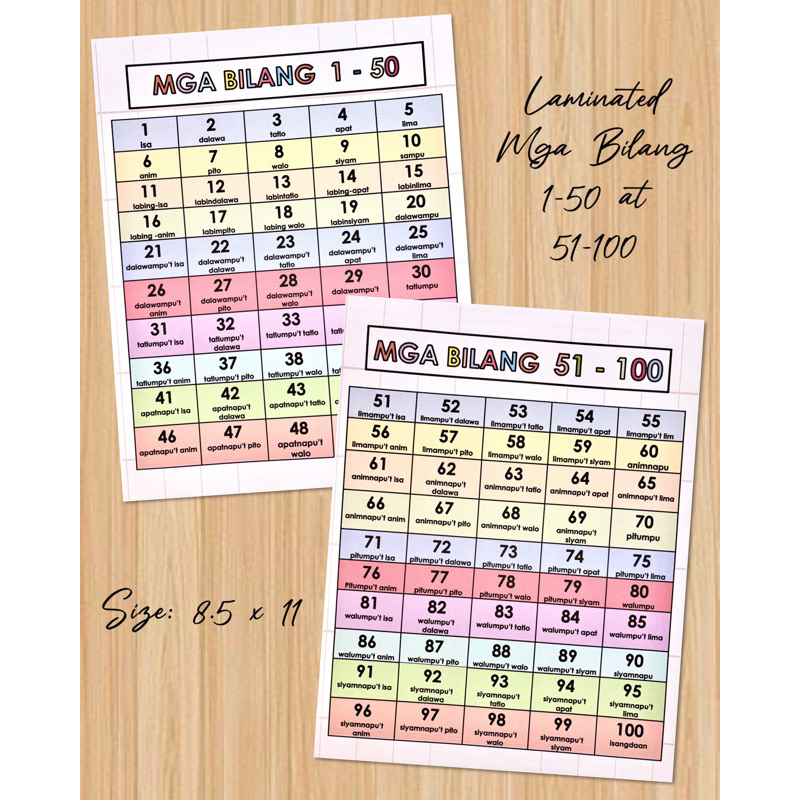 Laminated Tagalog Numbers 1-50 & 51-100 | Shopee Philippines