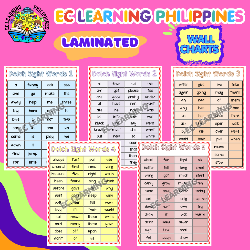 Dolch Sight Words Laminated Educational Charts - EC LEARNING ...