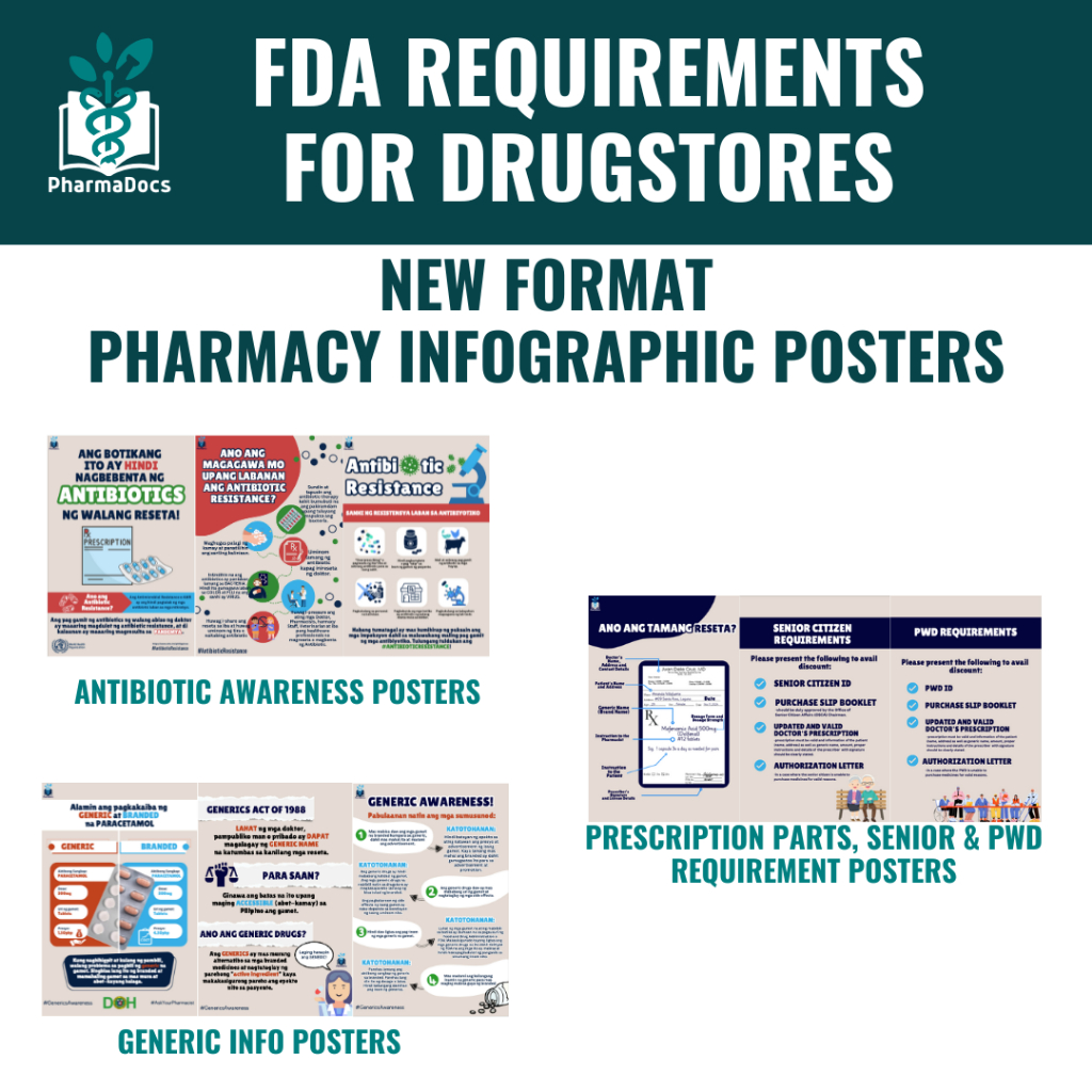 PHARMACY INFO POSTERS - ANTIBIOTIC AWARENESS, GENERICS, RX PARTS, SC ...