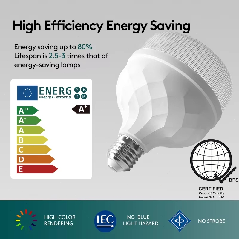LED Bulb 10W/20W/25W/35W/45W/55W/65W Light Bulb White Light Energy ...