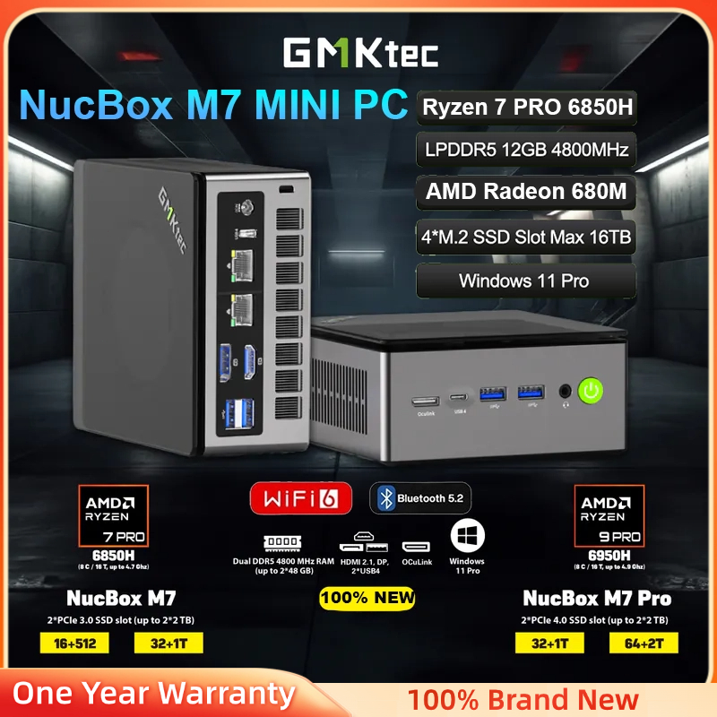 GMK NucBox M7 MINI PC AMD Ryzen 7 Pro 6850H DDR5 PCIE4.0 Oculink WIFI6 BT5.2 | Shopee Philippines