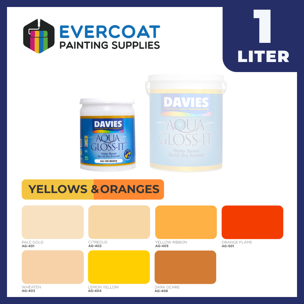 Davies Aqua Gloss It, QDE, Water Based, 100% Acrylic, Odorless, 30 ...