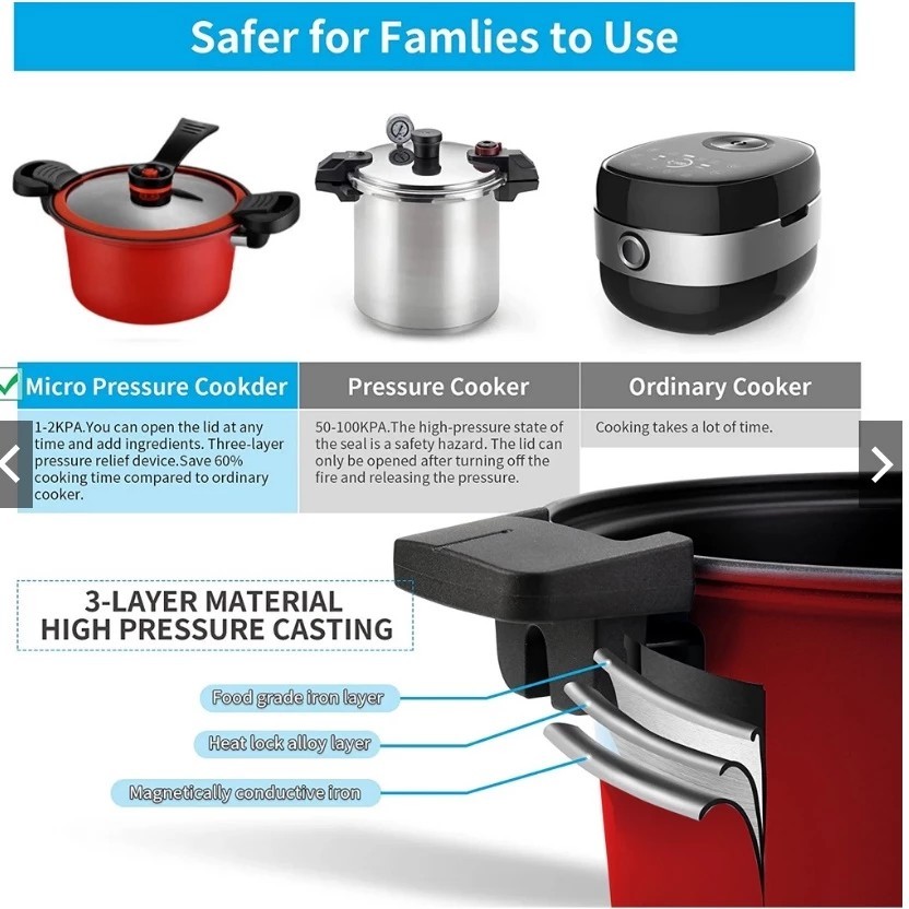 Micro Pressure Cooker Household Explosion Proof Pressure Cooker Multi ...