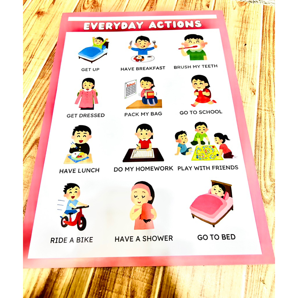 Learning chart for kids | Shopee Philippines