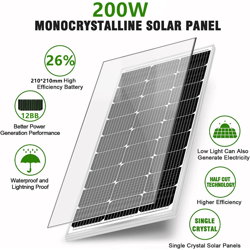 ASOLAR Solar Panel 300Watts MONOCRYSTALLINE 12BB Solar Panel Promise ...