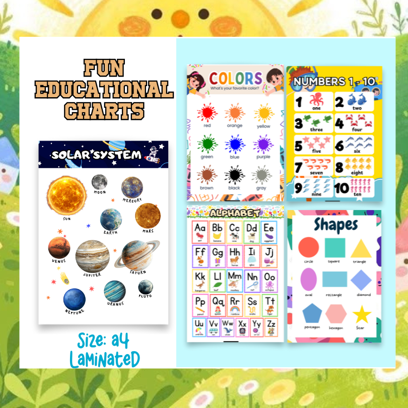 Laminated Chart Solar System Alphabet Shapes Colors Number for Kids ...