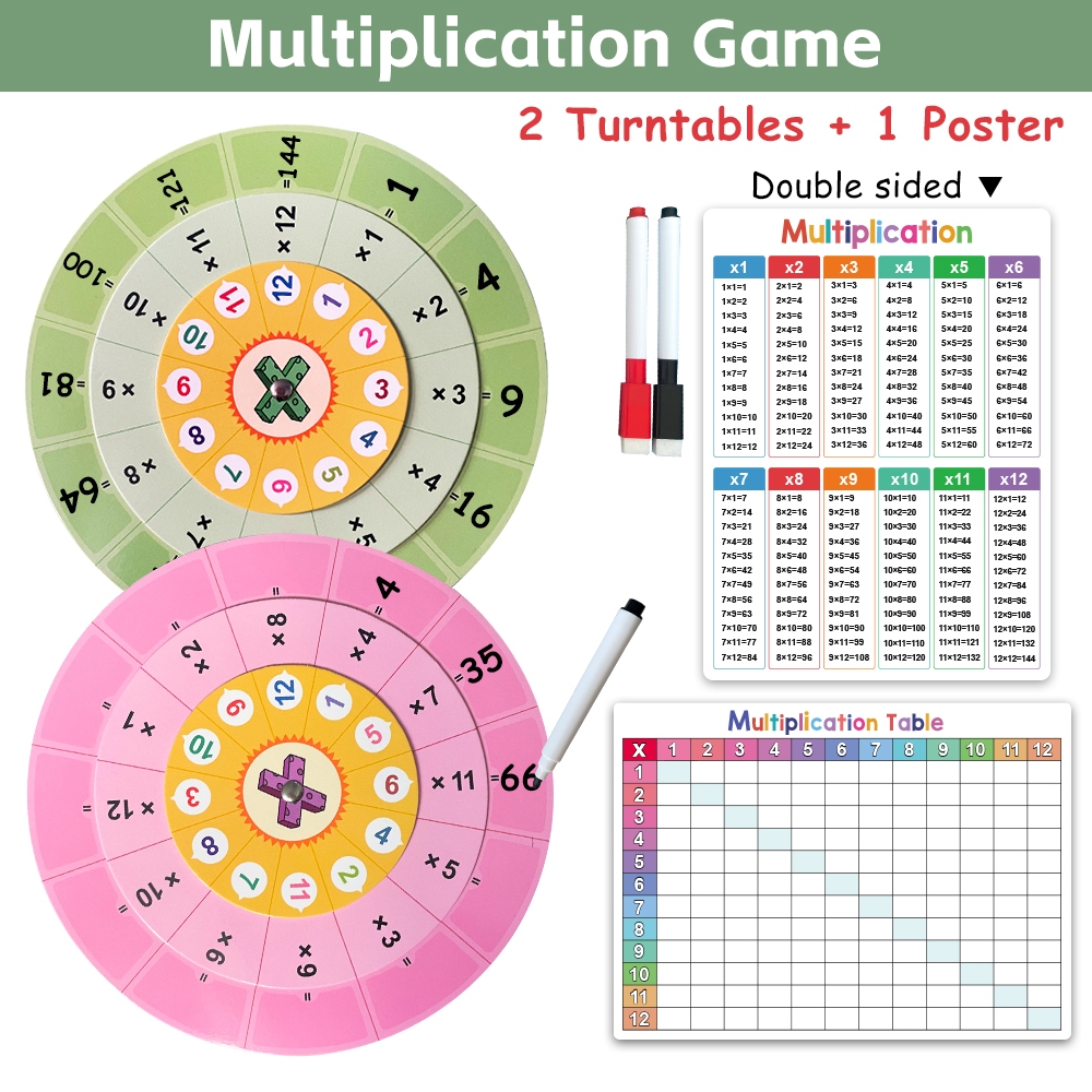 Multiplication Game Math Fidget Spinner Educational Spin Toy Learning ...